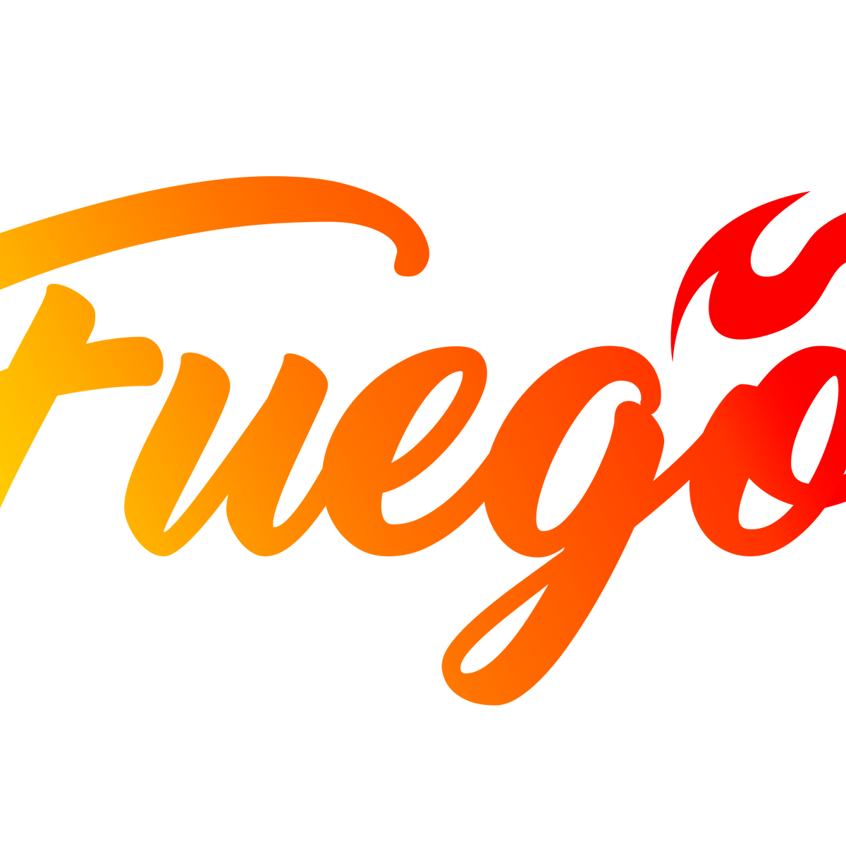 Fuego Dance Shoes - The UK's ONLY Fuego Stockist of Dance Sneakers ...